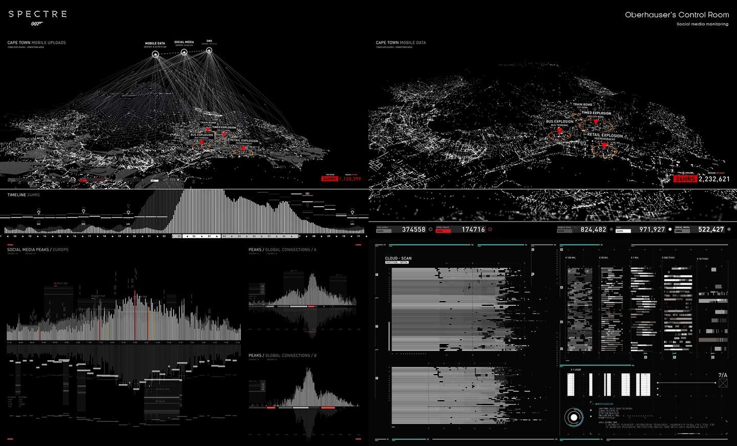 The art and craft of screen graphics – interview with John Hill ...
