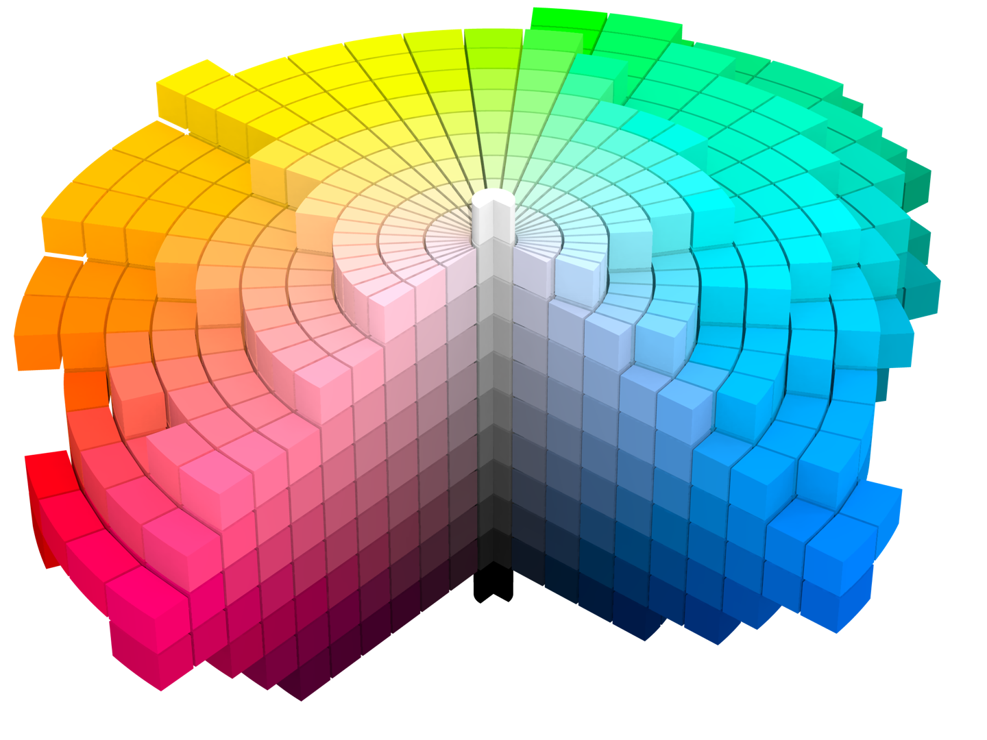Chroma color system – part I, the basics of color · Pushing Pixels